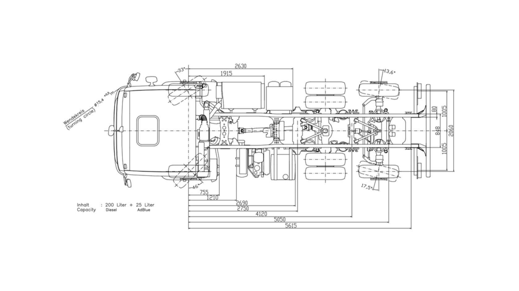 Econic | Mercedes-Benz Trucks