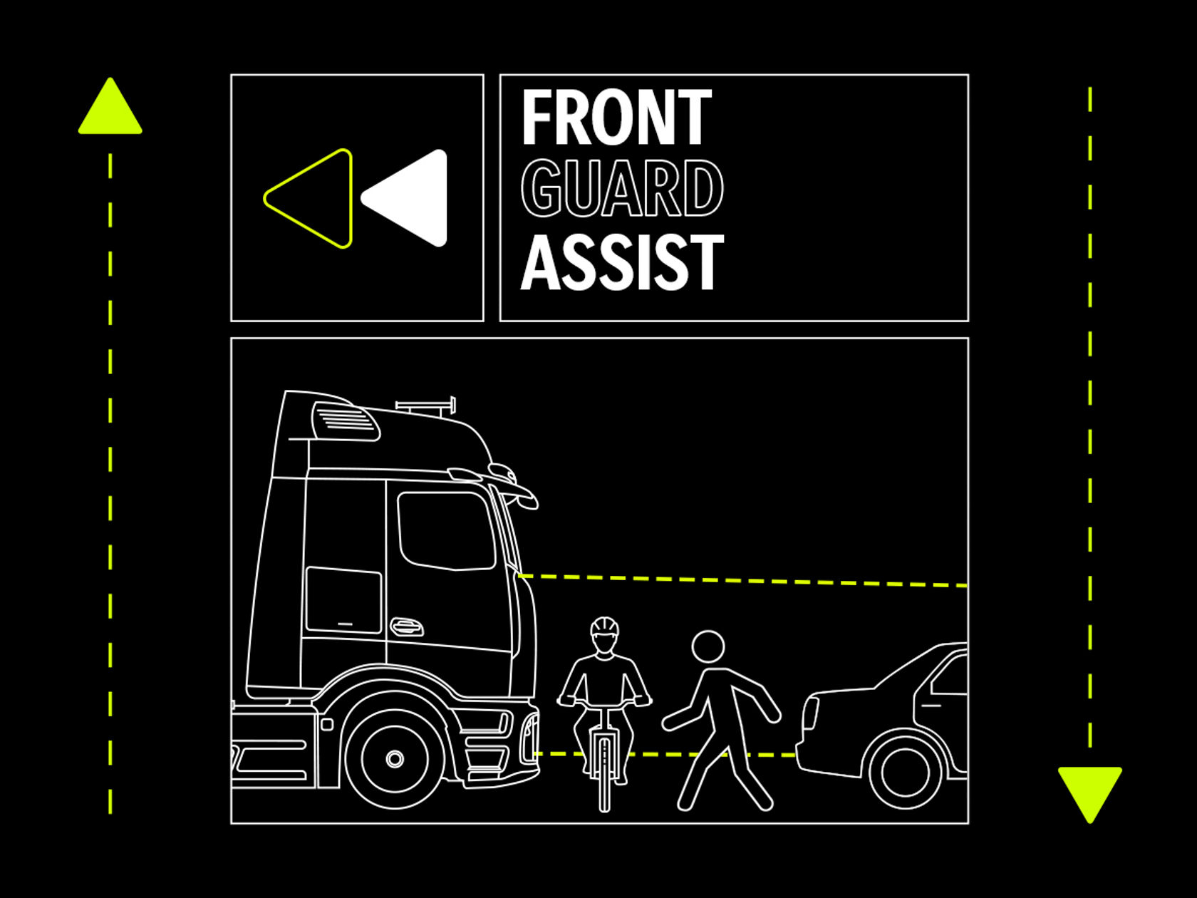 Assistance systems | Mercedes-Benz Trucks Australia