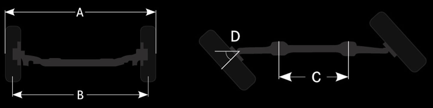 Powertrain axle systems