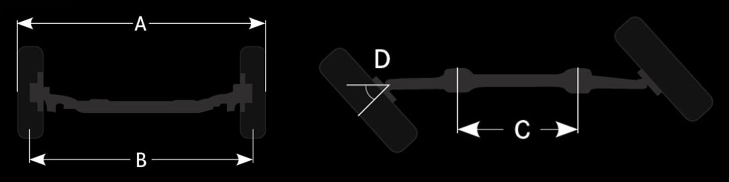 Powertrain axle systems