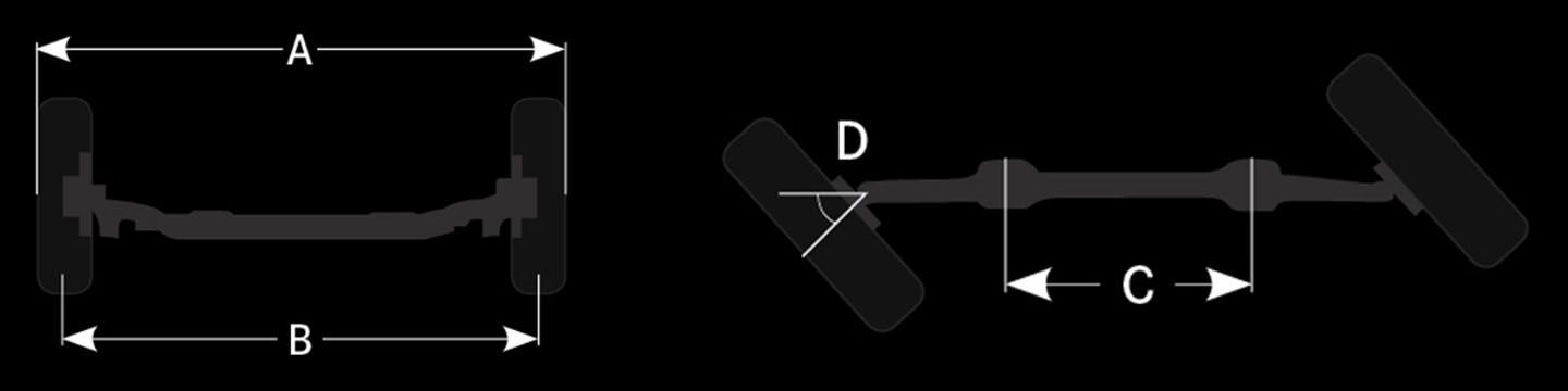 Powertrain axle systems