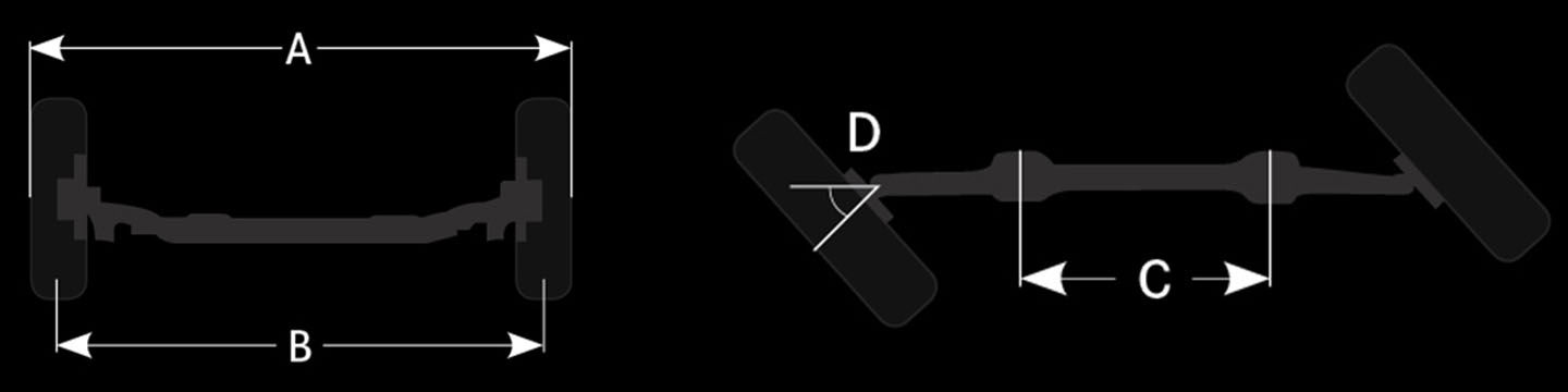 Powertrain axle systems