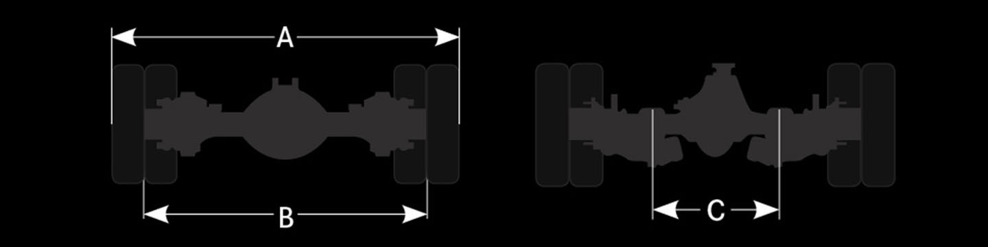 Truck rear axle systems