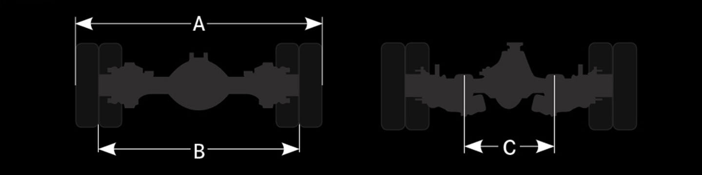 Truck rear axle systems