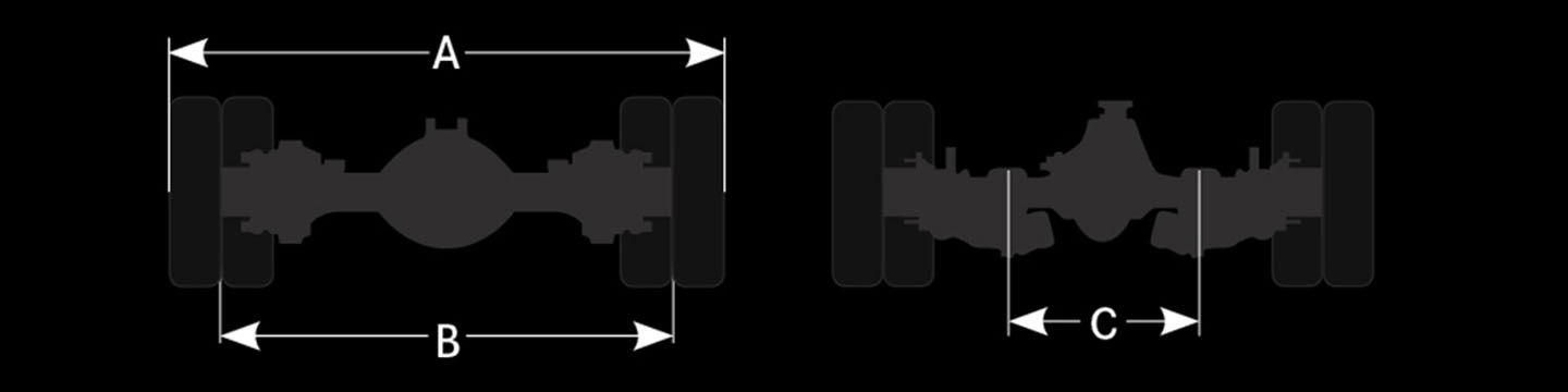 Truck rear axle systems