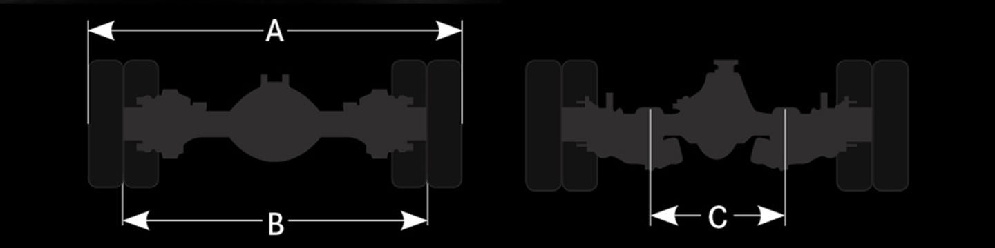 Truck rear axle systems